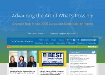 citybuzz